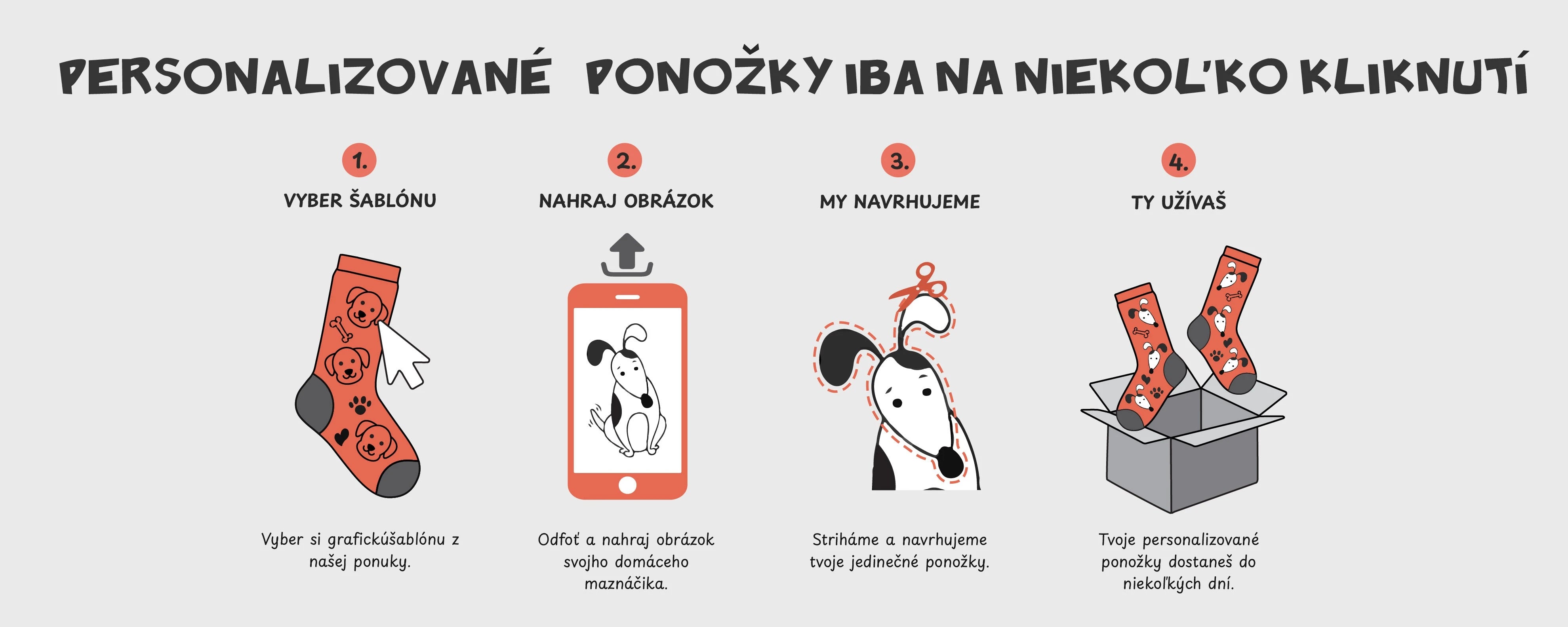 Personalizované ponožky – Finanit.sk